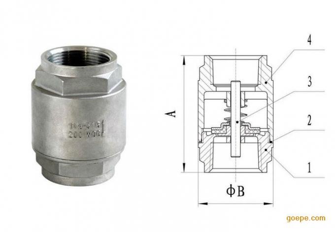 3 PC Stainless Steel Check Valve Low Pressure Reduced Port , Spring ...